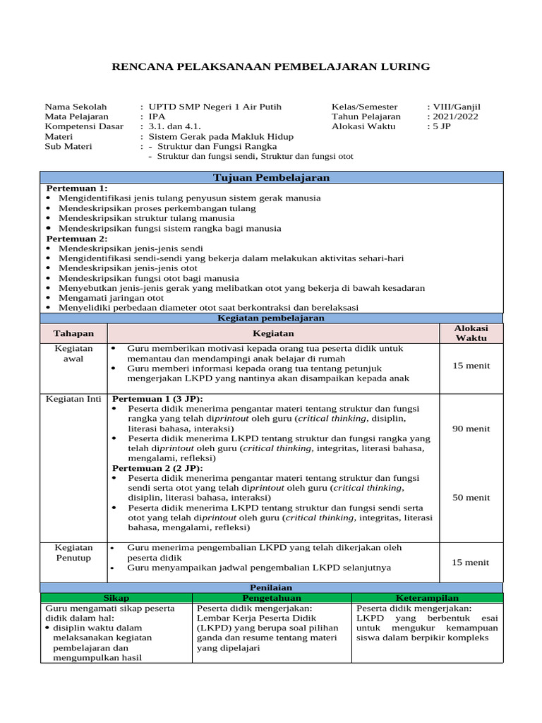 RPP 1 Luring (Bab 1) | PDF
