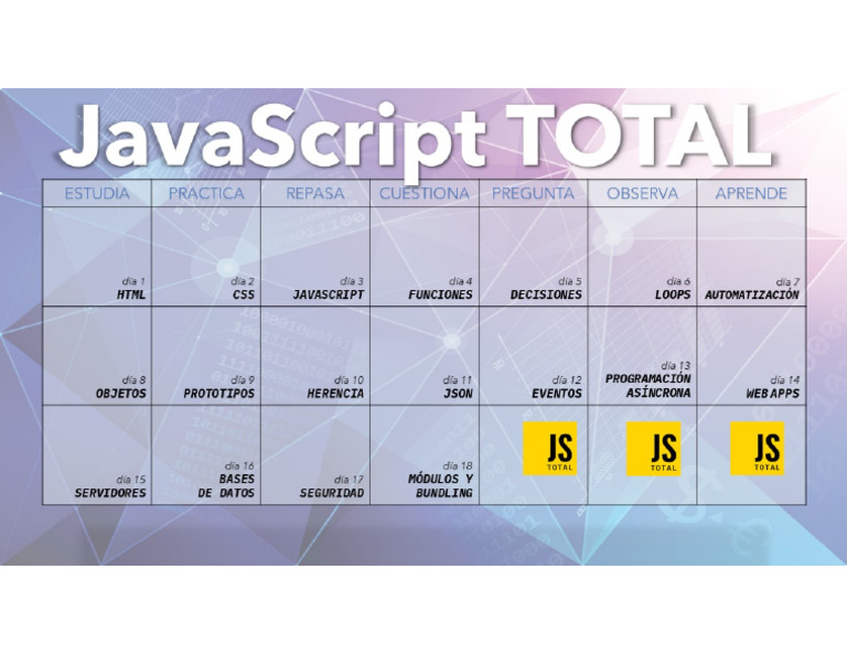 Java Script Total Calendario | PDF