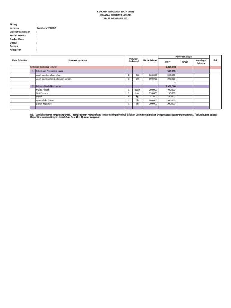 RAB Budidaya TERONG | PDF