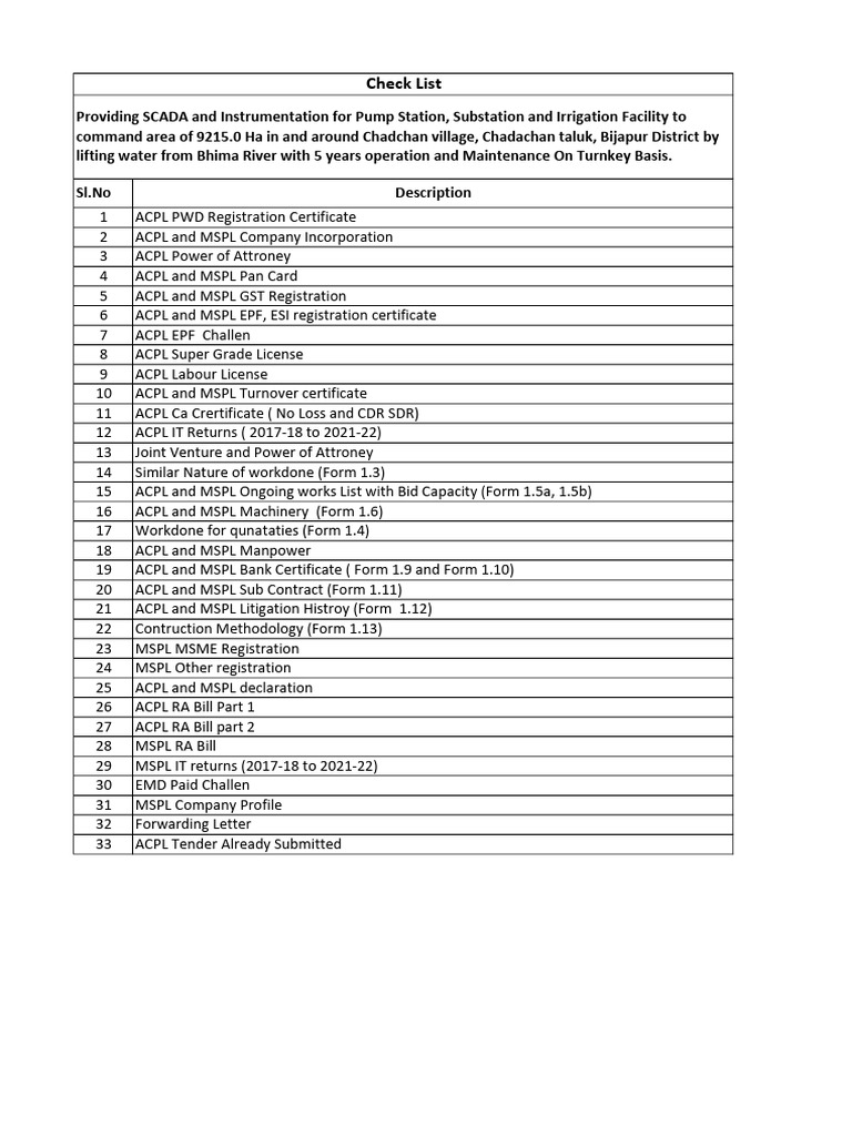 34 Check List | PDF