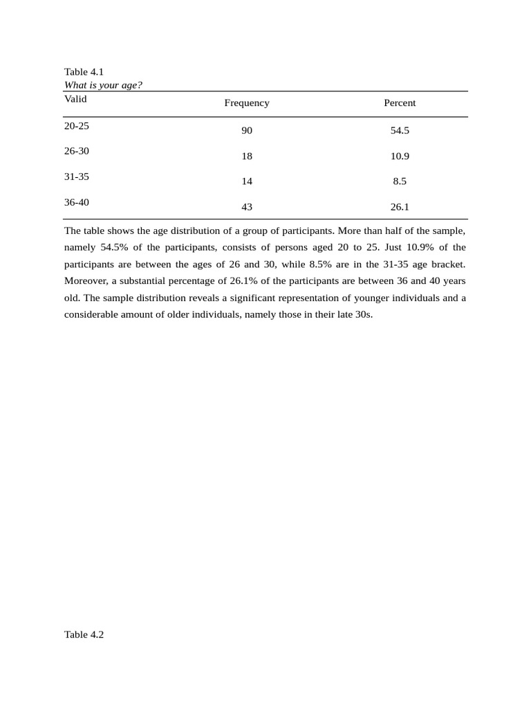 final tables of mrs | PDF | Information | Medicine