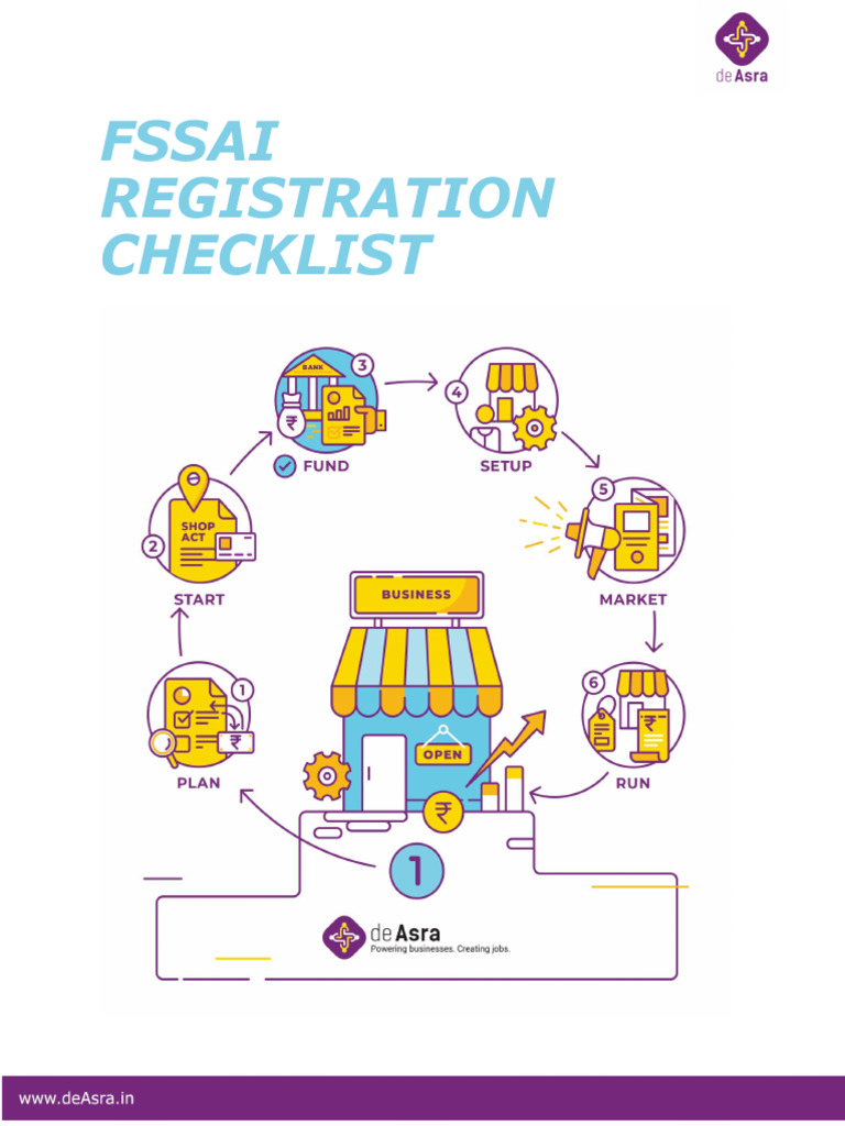FSSAI Registration Checklist | PDF | Identity Document | Food Safety