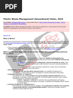 Plastic Waste Management Rules 2016 | PDF | Biodegradation | Waste ...
