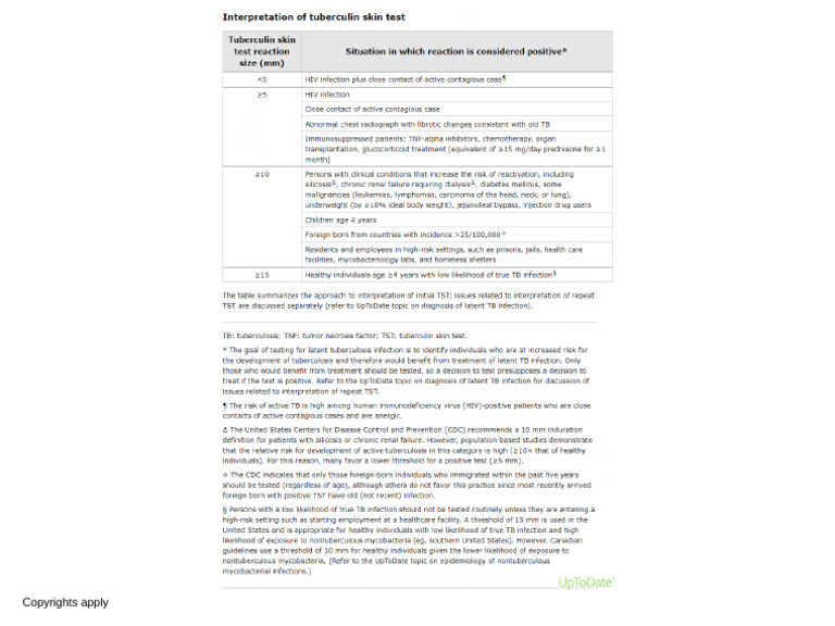 Tuberculin Skin Test Interpretation | PDF