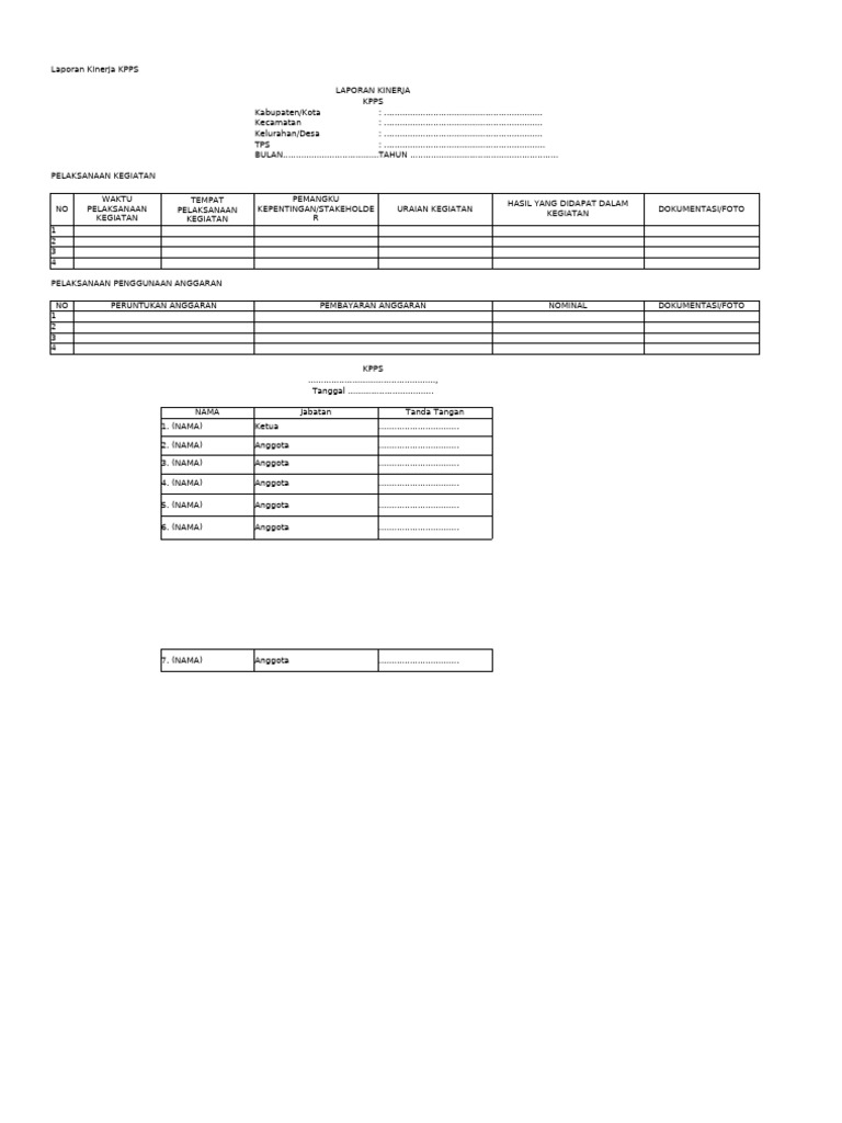 Format Laporan Kinerja KPPS | PDF