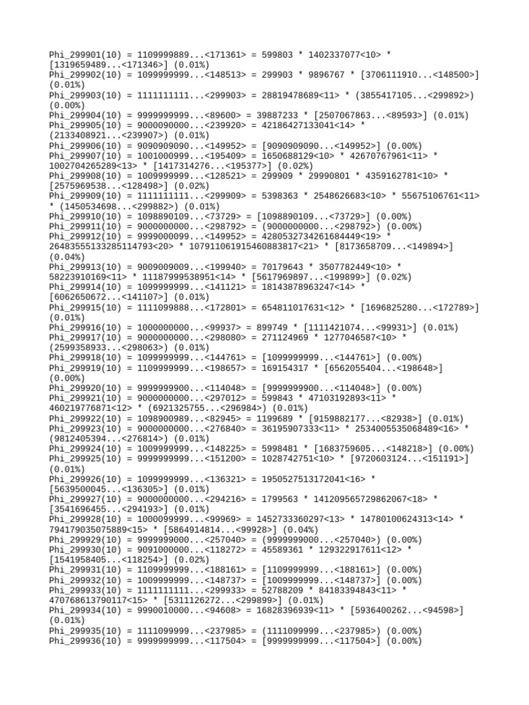 Phi Values and Their Factors List | PDF