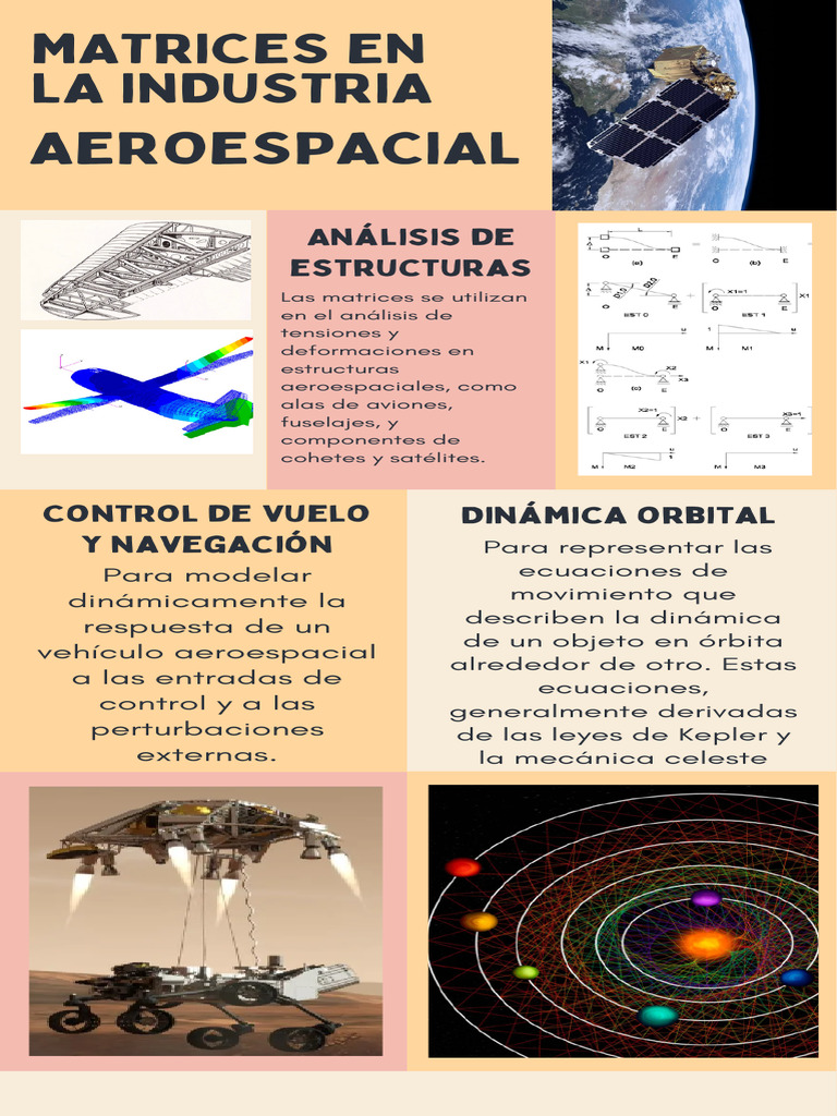 Representing Fractions Infographic in Yellow Playful Style | PDF