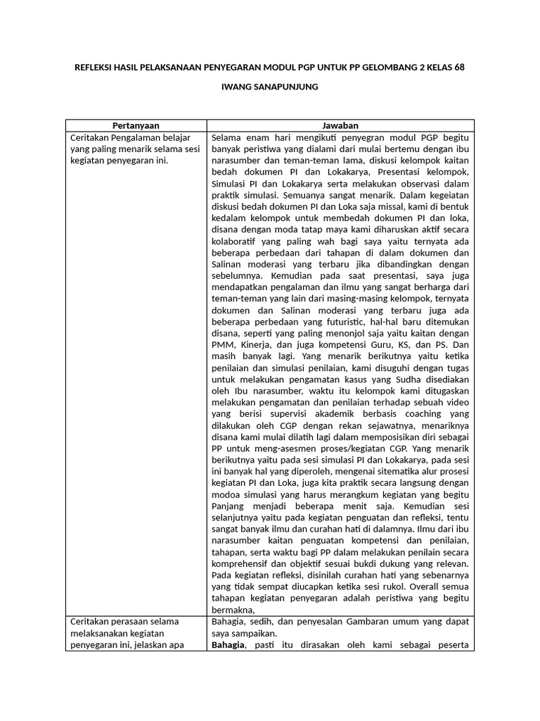 REFLEKSI HASIL PELAKSANAAN PENYEGARAN MODUL PGP UNTUK PP GELOMBANG 2 KELAS 68 | PDF