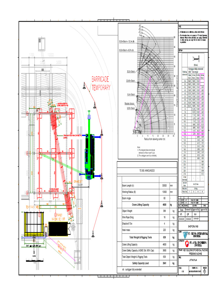 Crane 25T Lifting Plan Drawing | PDF