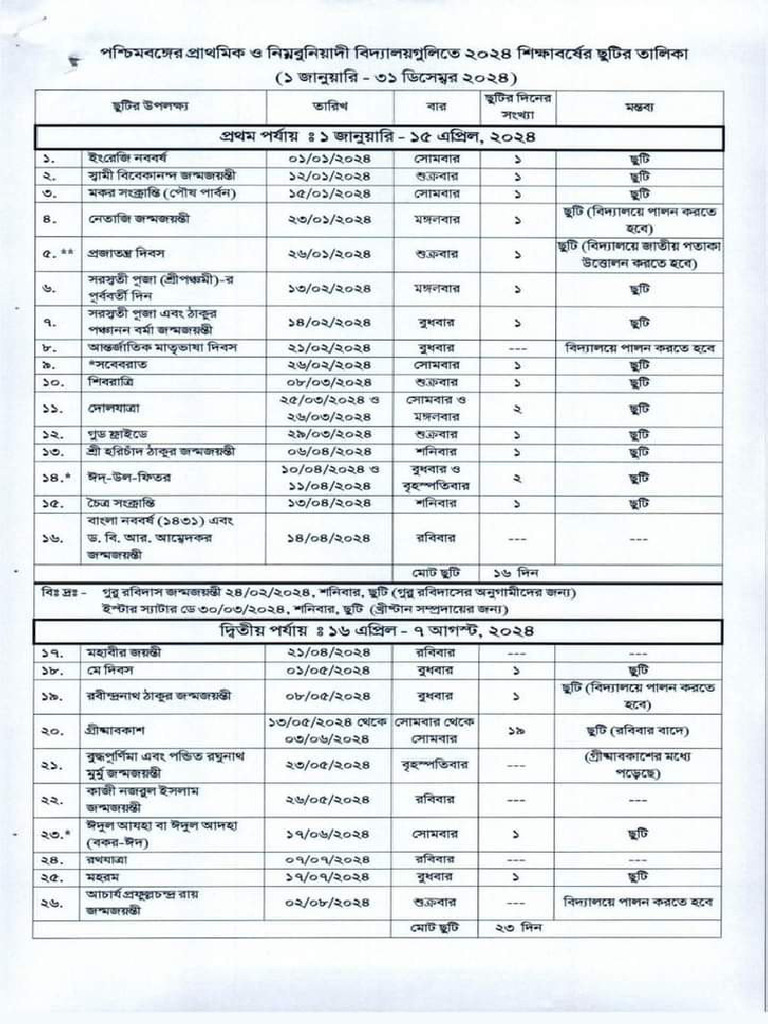Holiday List | PDF