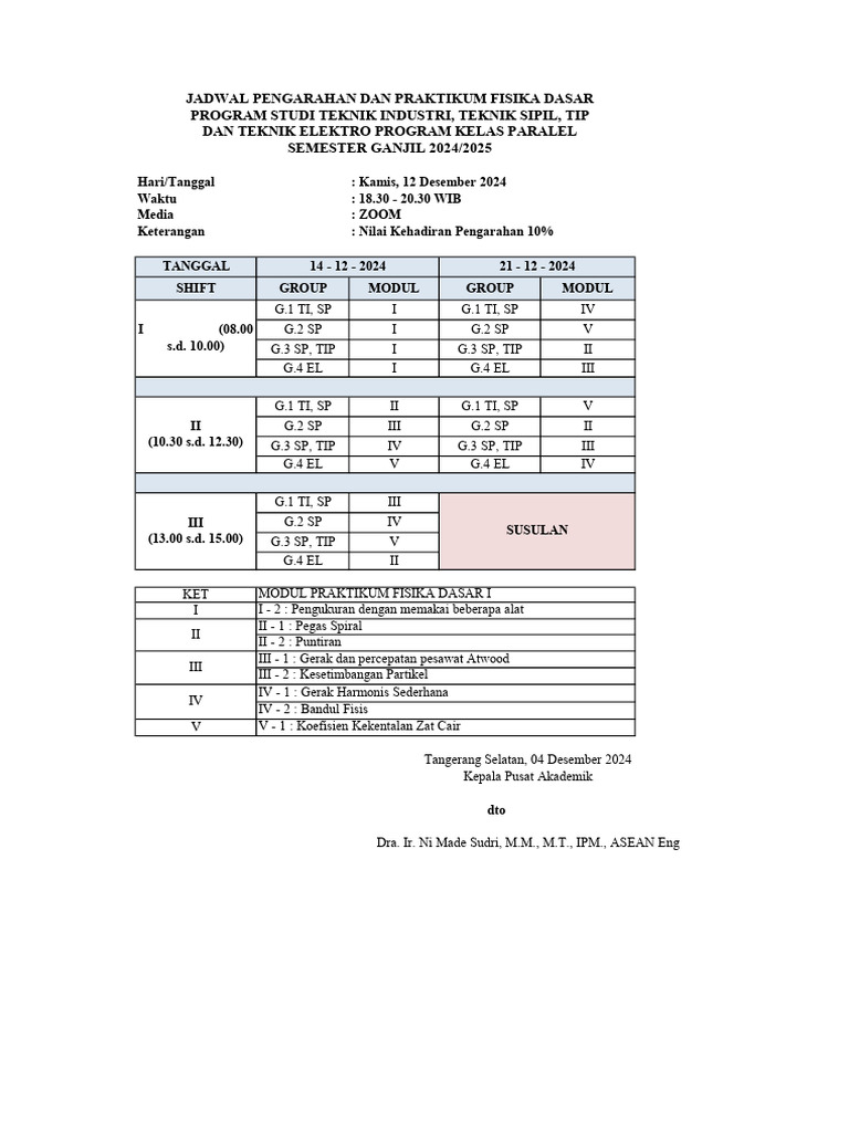 Jadwal Praktikum Fisika Dasar 2024/2025 | PDF