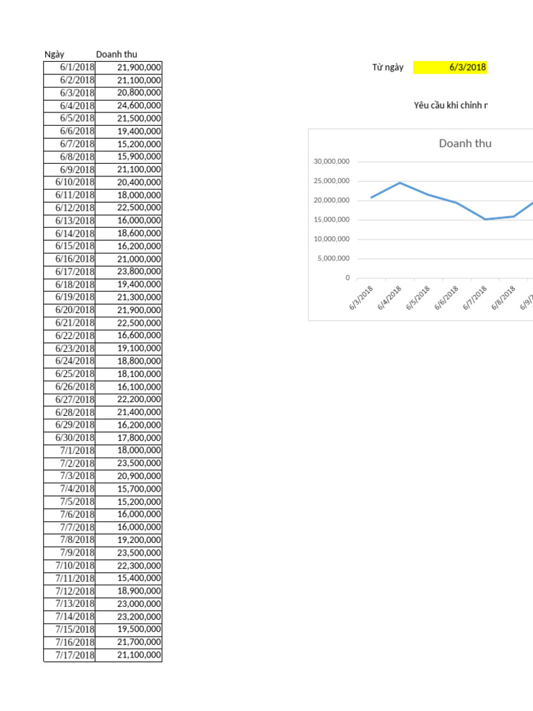 Bieudo - Dong - Thuc Hanh Ham Offset | PDF