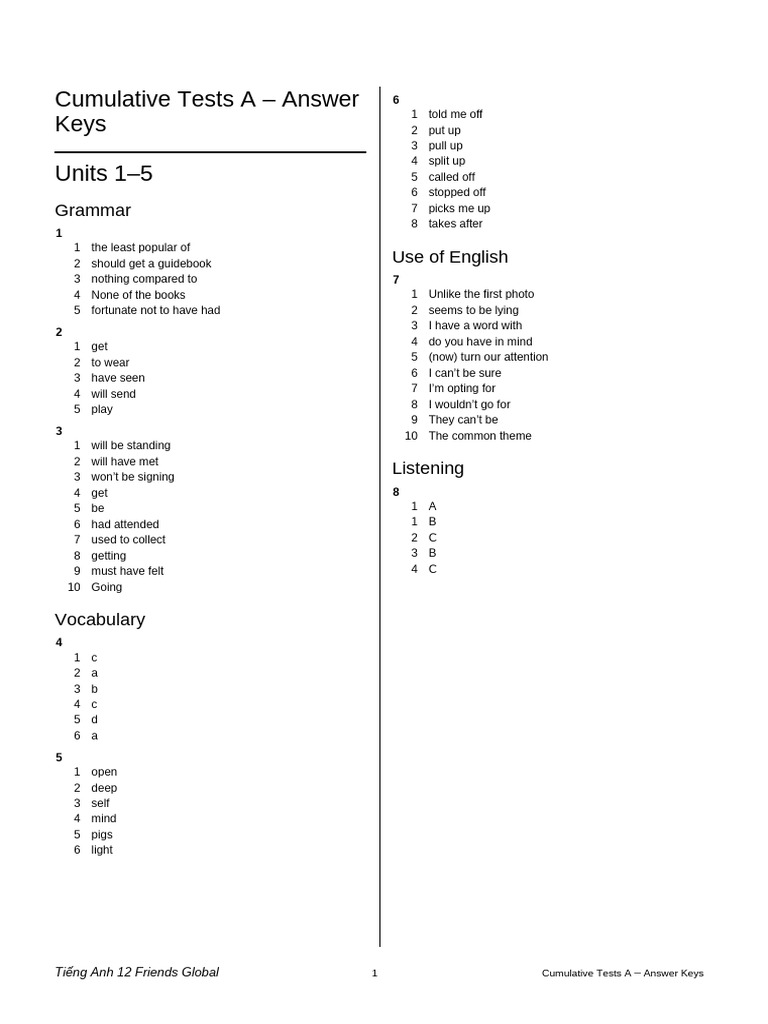 Tiếng Anh 12 Friends Global - Cumulative - test - answer - keys - a ...
