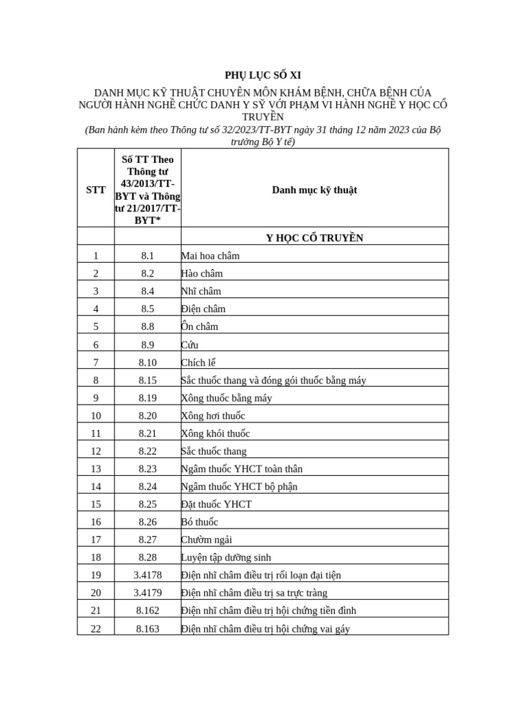 Giáo Trình | PDF