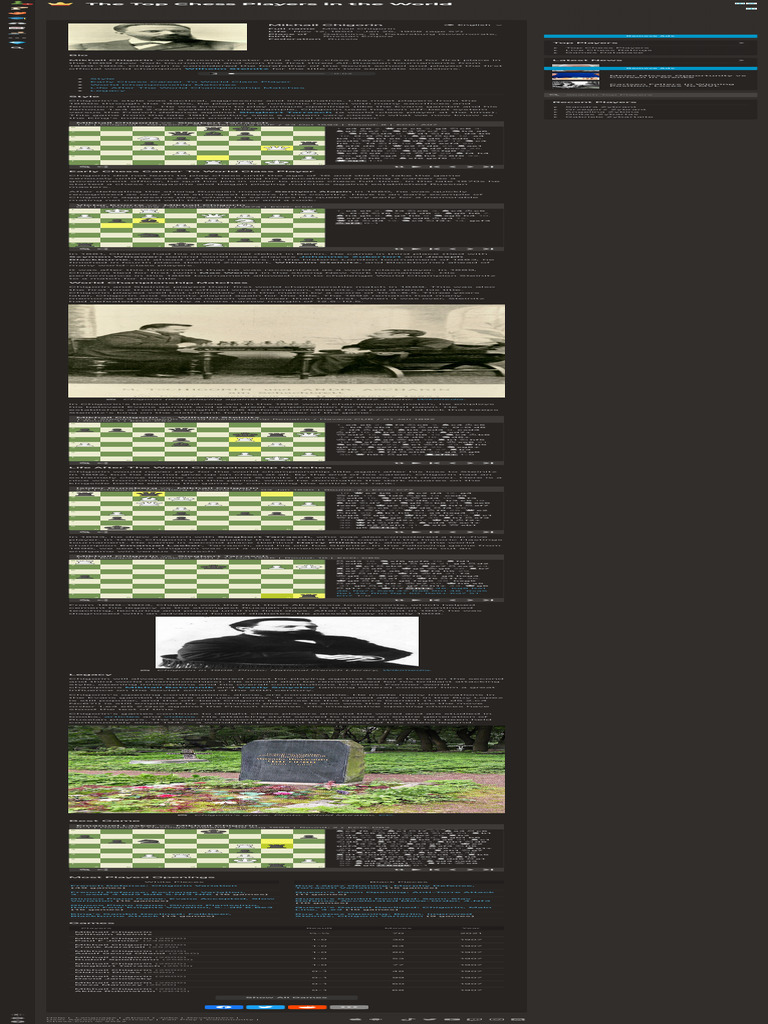 Mikhail Chigorin Top Chess Players - Chess.com | PDF | Chess ...