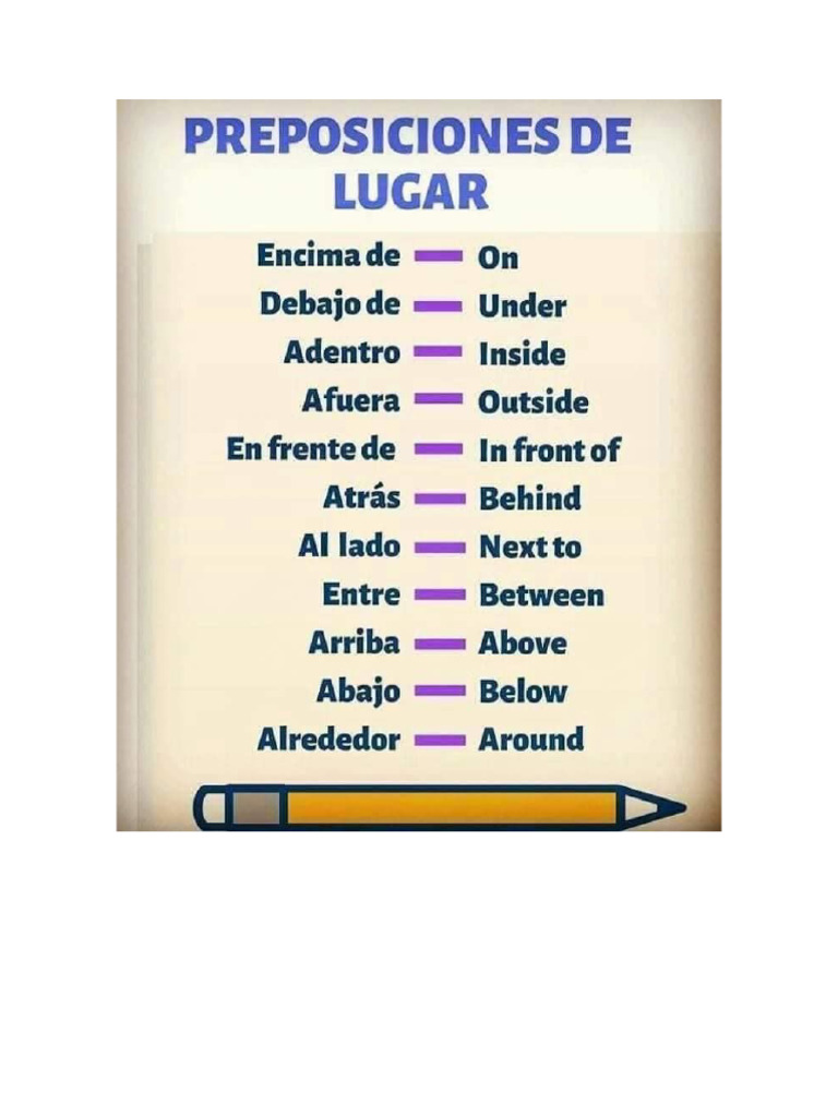 INGLES - Preposiciones de Lugar | PDF