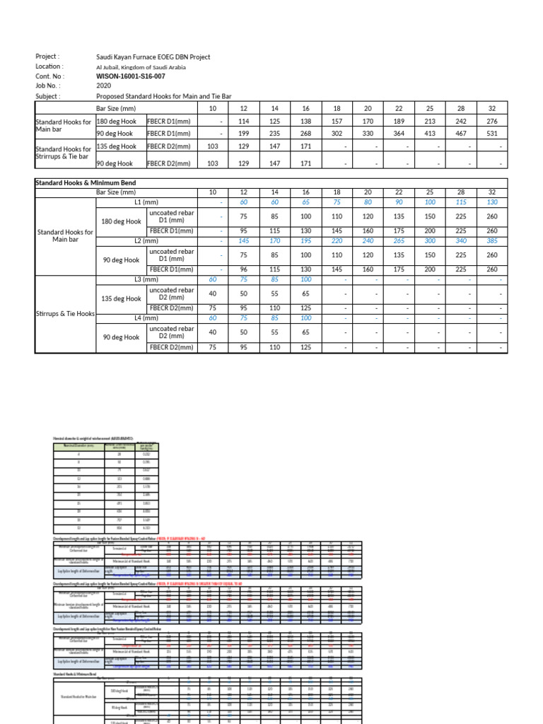 Sample Bbs | PDF | Civil Engineering | Materials