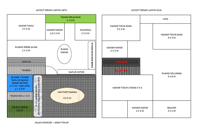 Layout Rumah Oke | PDF