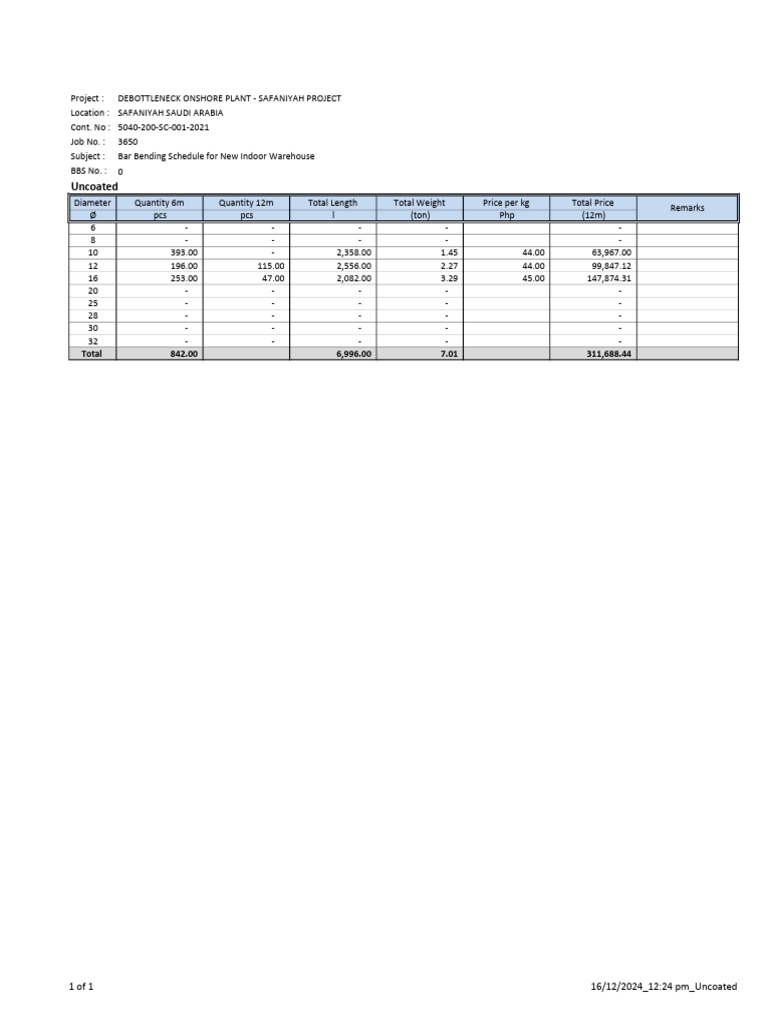 Bar Bending Schedule for Safaniyah Project | PDF