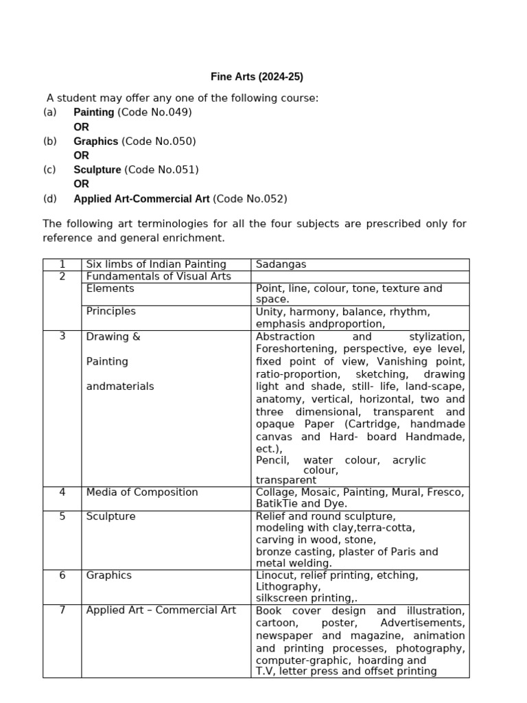 CBSE Class 12 Fine Arts Syllabus 2024-25 | PDF | Printmaking | Lithography