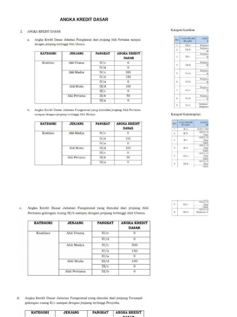 Pak Konversi 2023 Kepsek | PDF