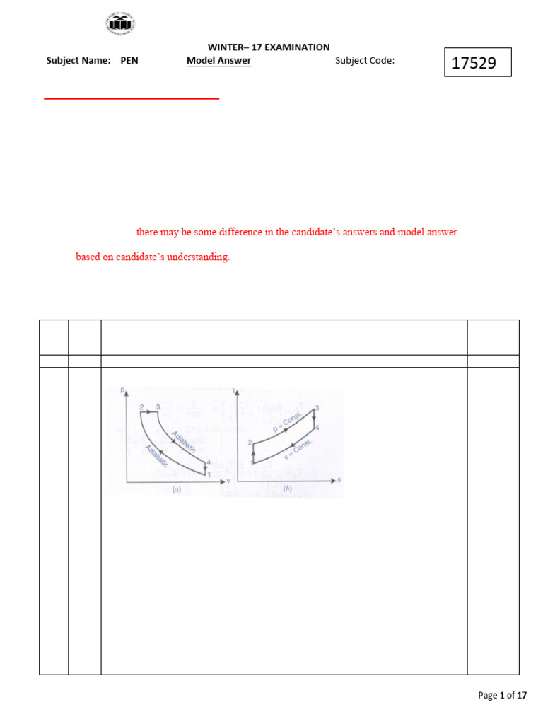 2017 Winter Model Answer Paper | PDF | Jet Engine | Engines