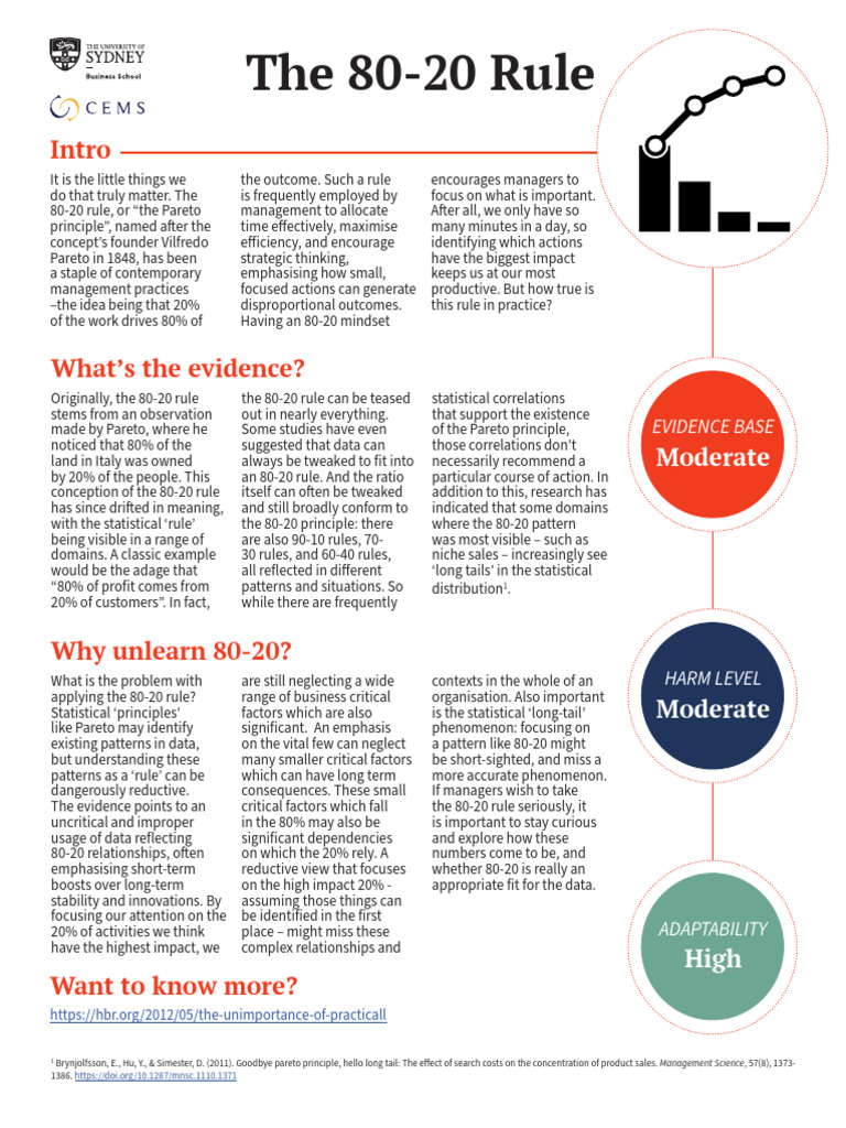 Unlearn the 80-20 rule | PDF | Cognition
