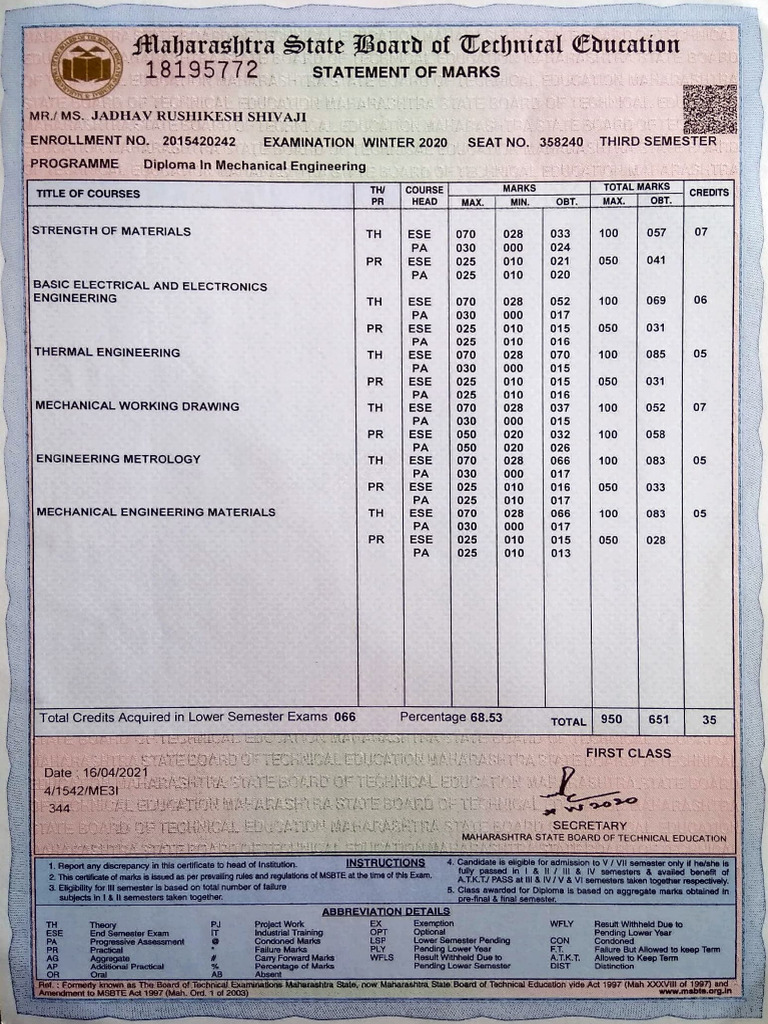 4pagediploma All Sem Set | PDF | Engineering