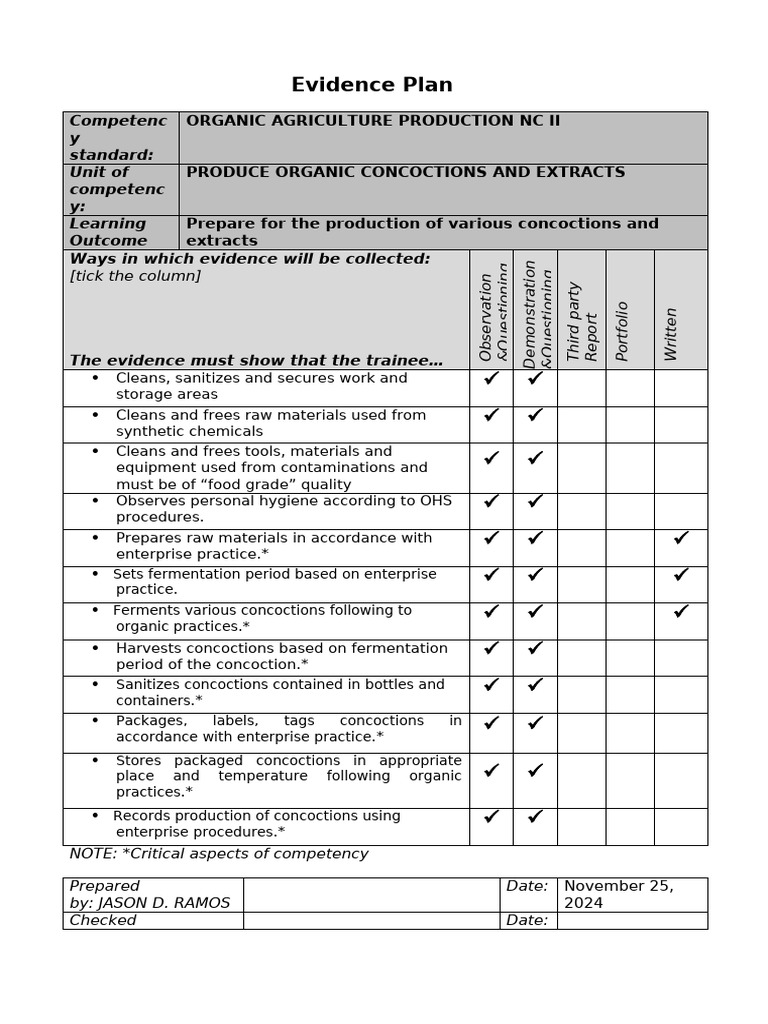 Evidence Plan-Jason Ramos | PDF