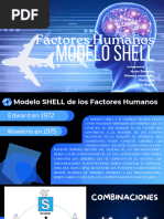 Modelo SHELL Factores Humanos | PDF