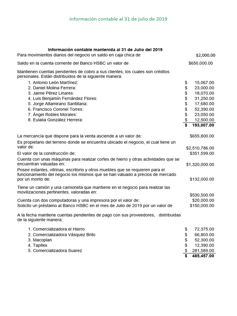 A3 - Contabilidad Activos y Pasivos | PDF | Bancos | Contabilidad