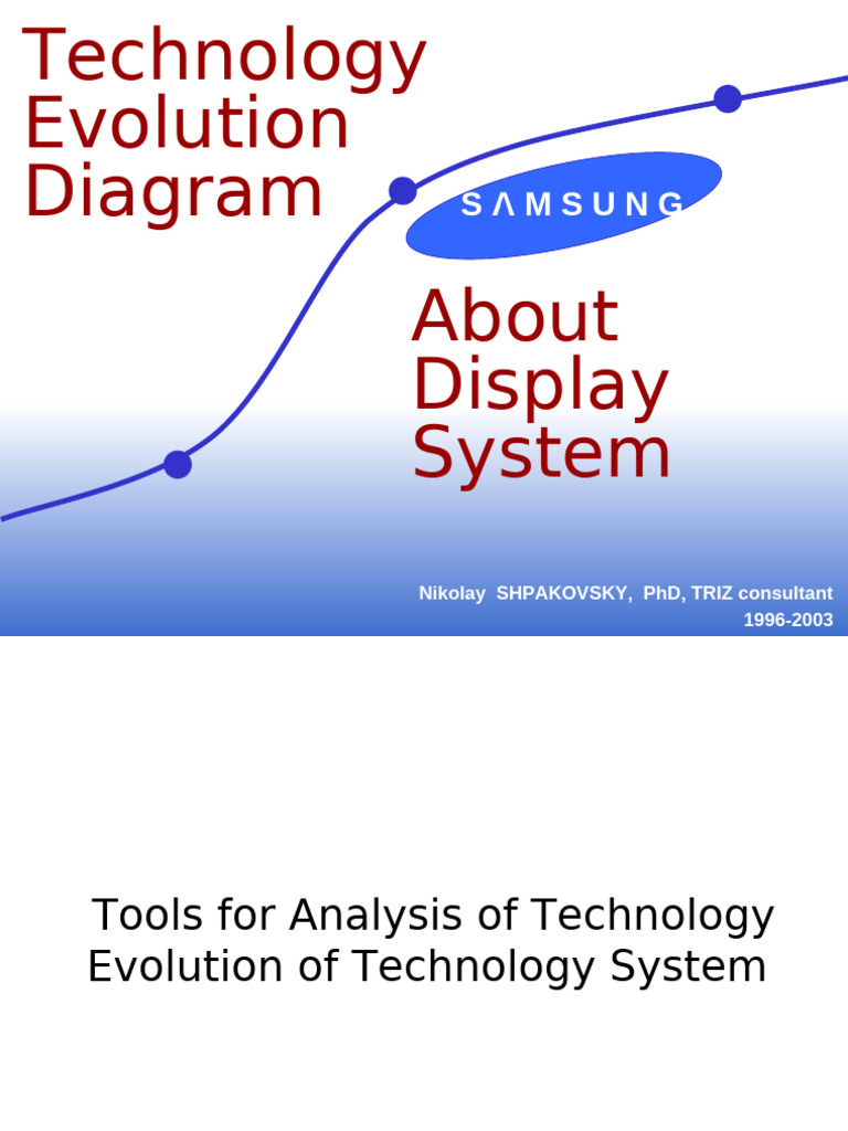 Technology Evolution Display | PDF | Shape | Image Segmentation