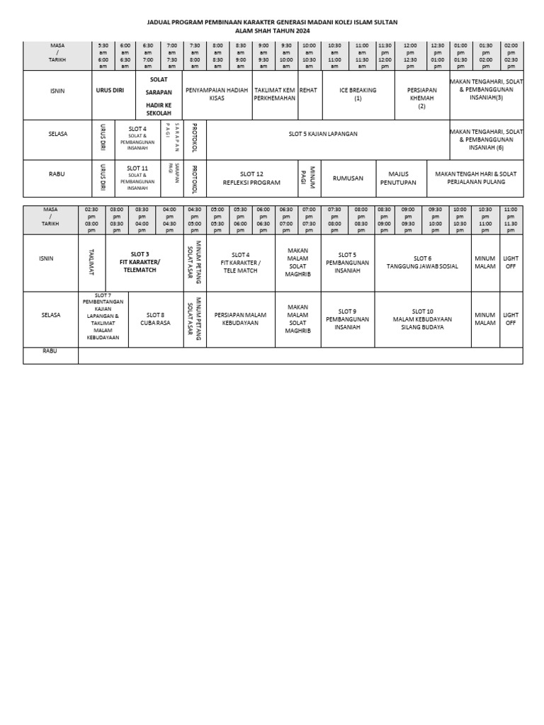 Jadual Program Pembinaan Karakter Generasi Madani SBP | PDF