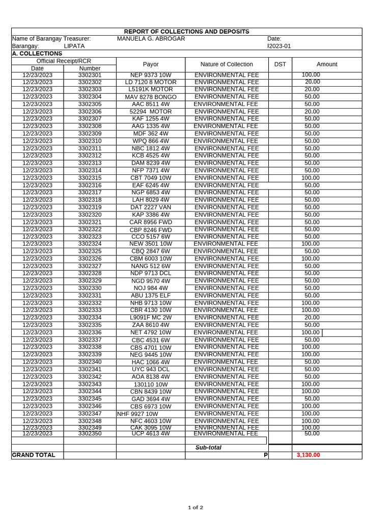 Report of Collections and Deposits: Sub-Total | PDF