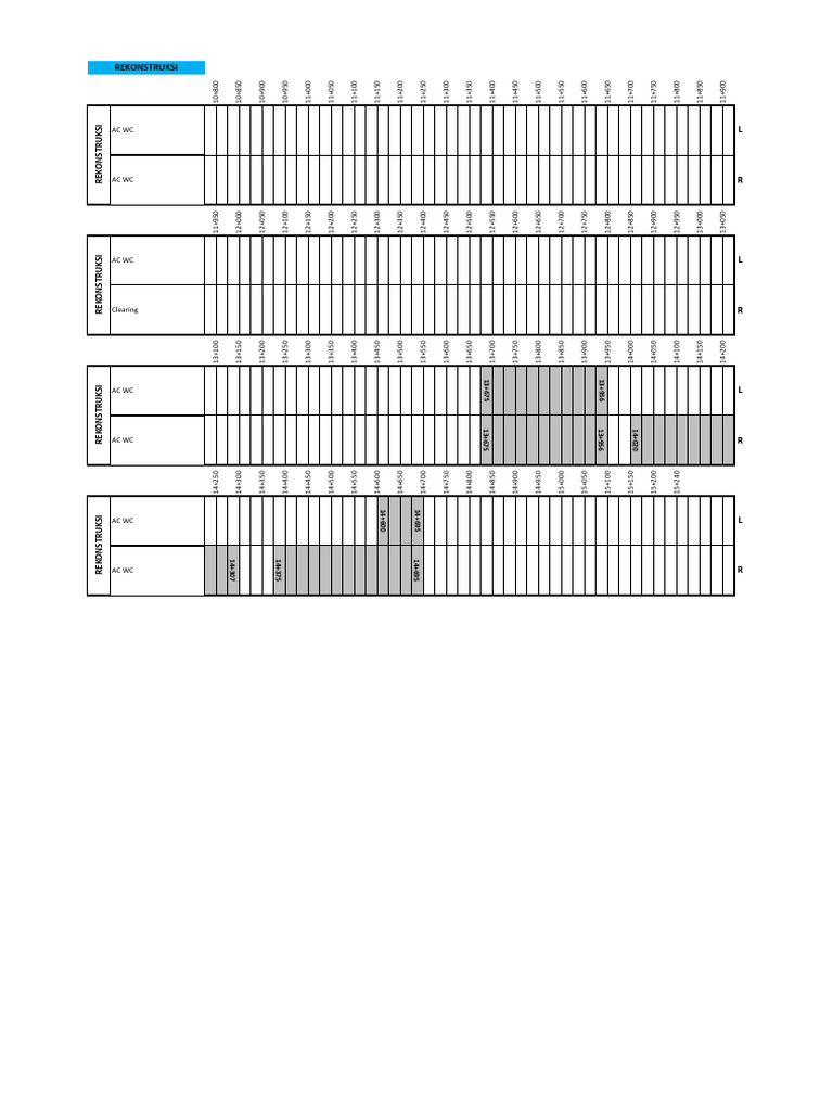 Stripmap Hotmix Rekon | PDF