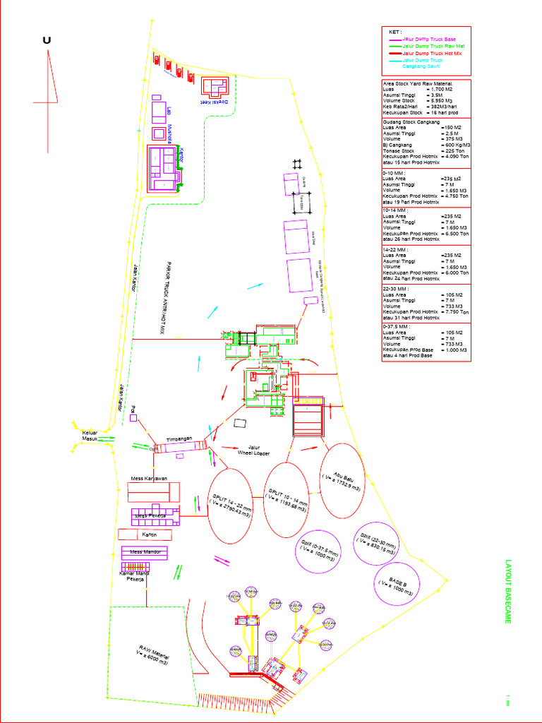 Layout Basecamp Sidempuan | PDF
