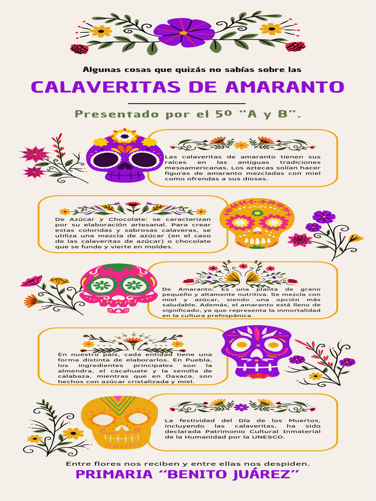 Calaveritas de Amaranto | PDF