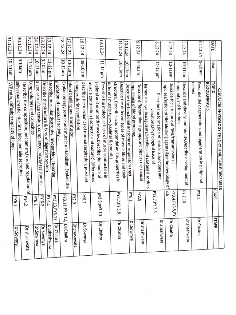 MBBS 2024 - Theory Time Table (Dec) | PDF