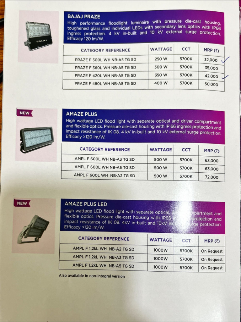 Price List Bajaj Lights | PDF
