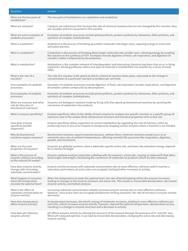 C1.1 - Enzymes & Metabolism (Flashcards) | PDF | Enzyme | Metabolism