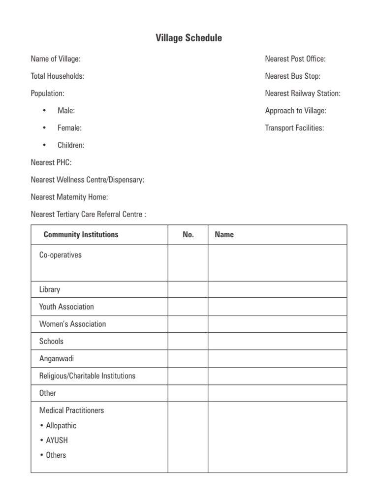 Community Medicine FAP 2024 SABVMCRI Blore | PDF | Family Planning | Foods