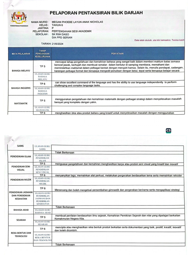 PBD Megan 2024 | PDF