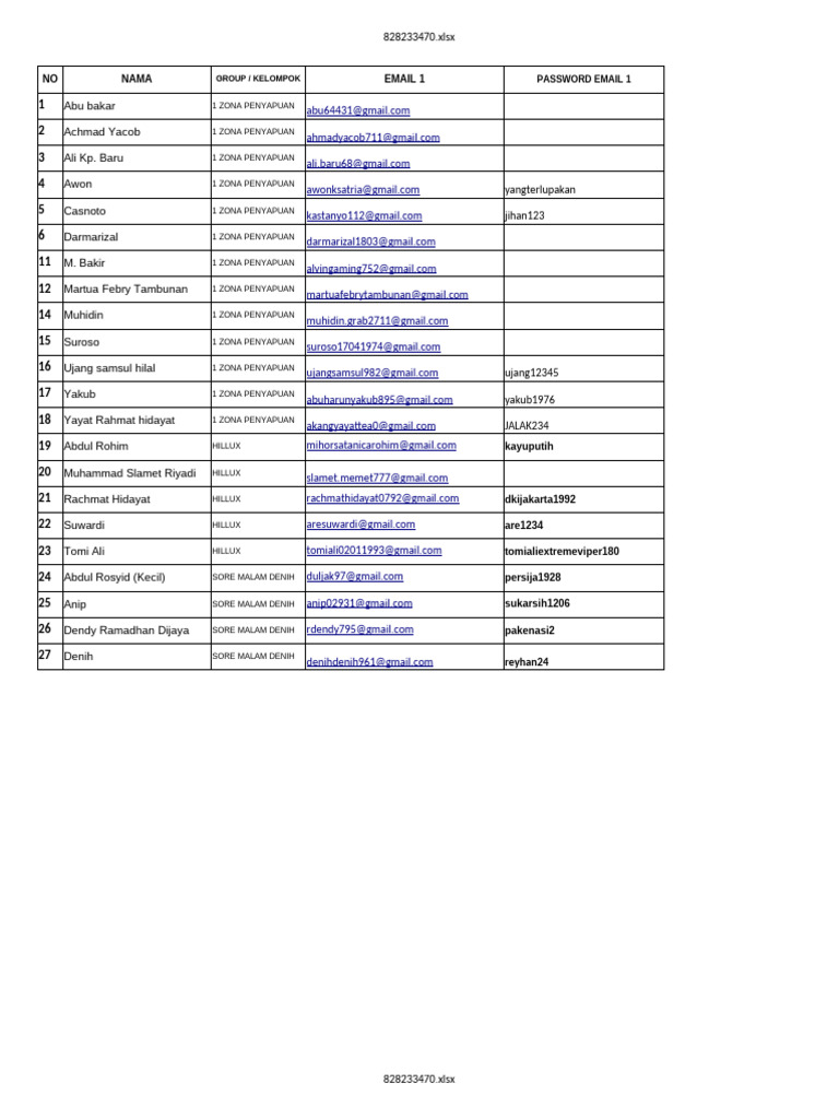 SKLM Ppsu November 2022 | PDF