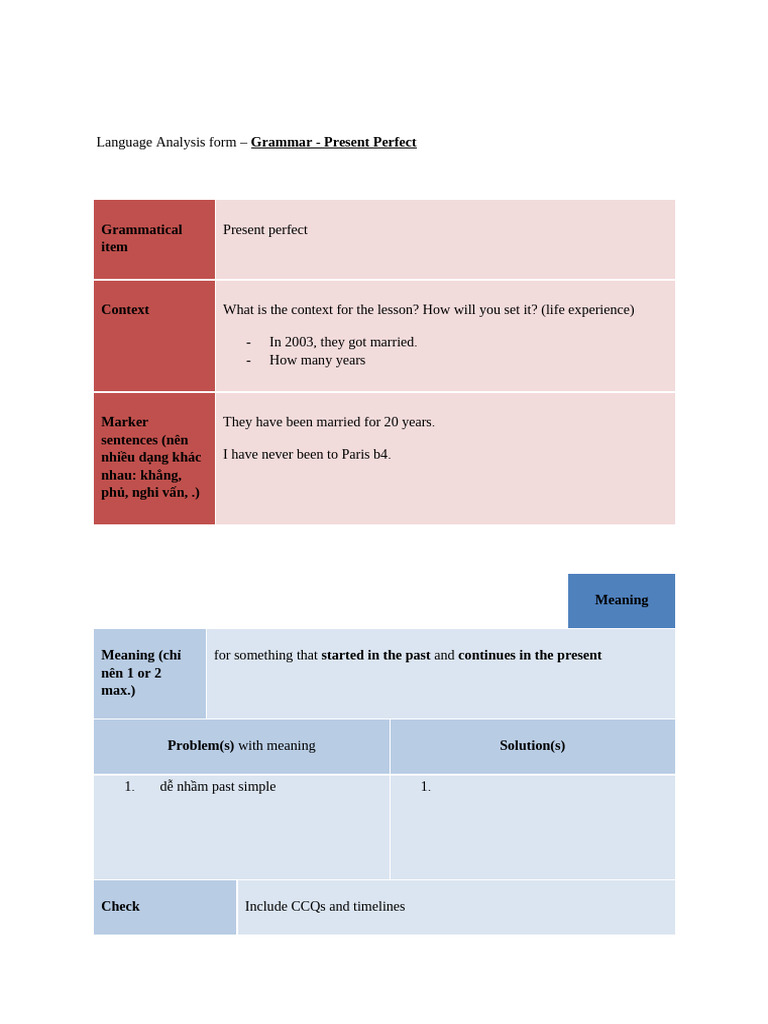 Language Analysis Form - Grammar | PDF