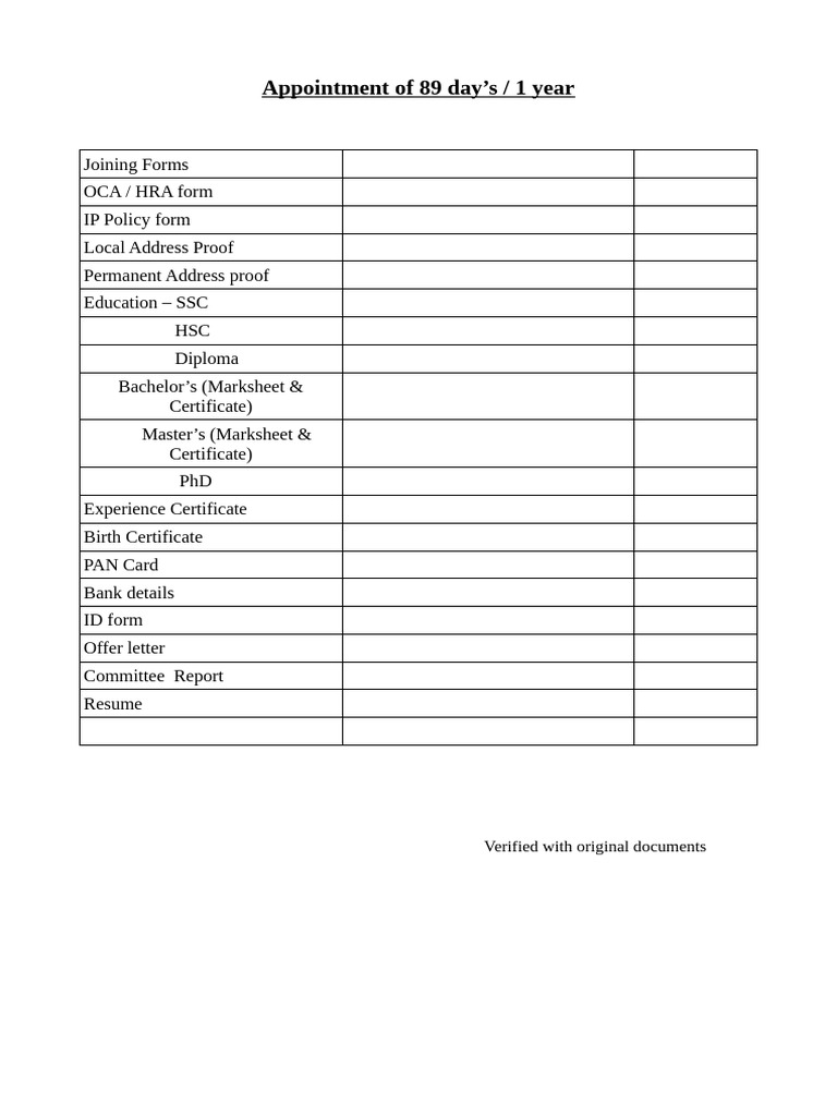 Checked List of Documents | PDF
