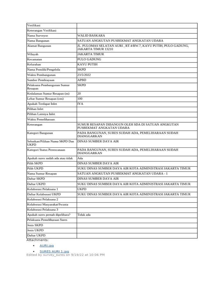 Verifikasi AURI | PDF