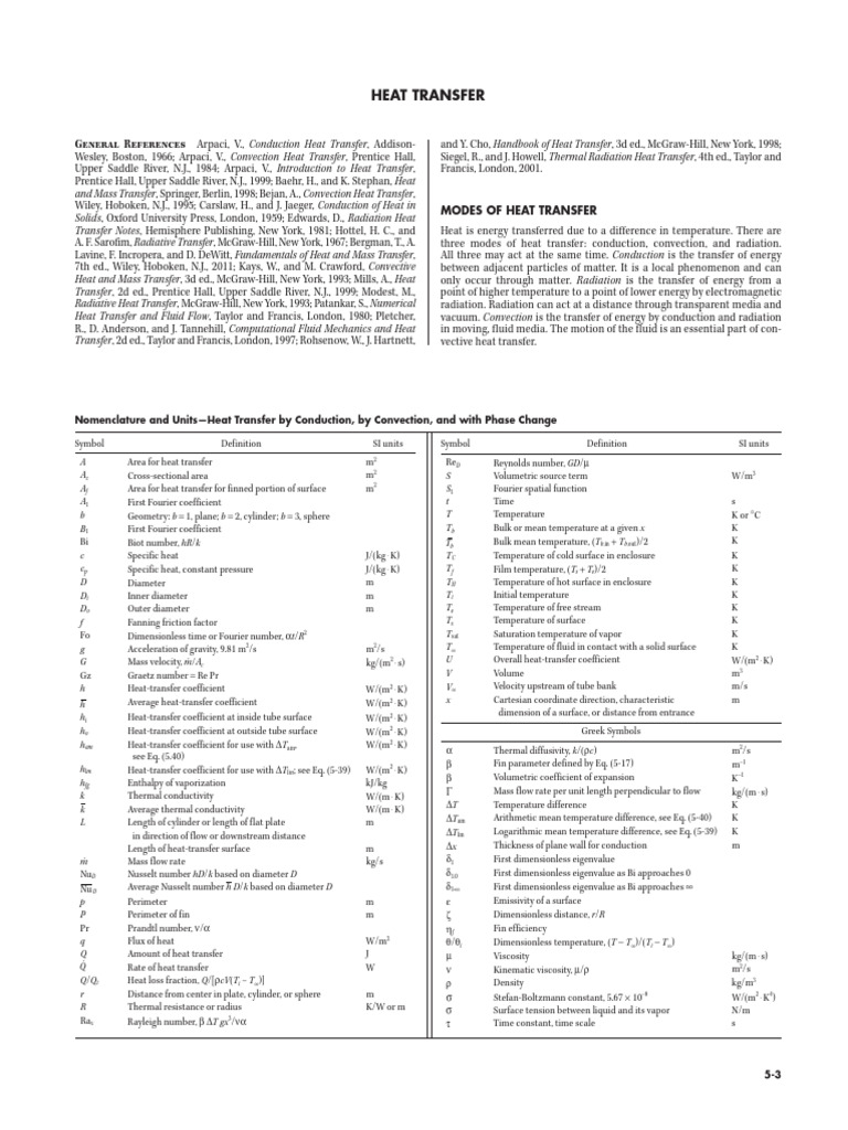 Heat Transfer: Conduction, Convection, Radiation | PDF | Heat Transfer ...