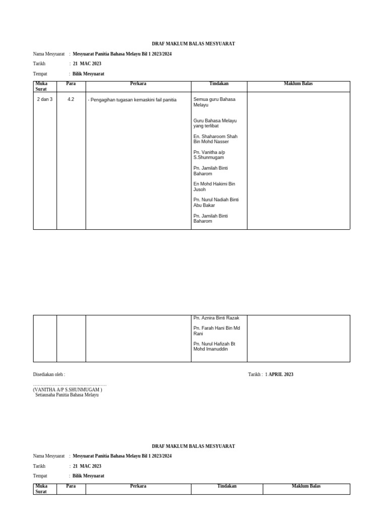 Draf Maklum Balas Mesyuarat 2023 | PDF