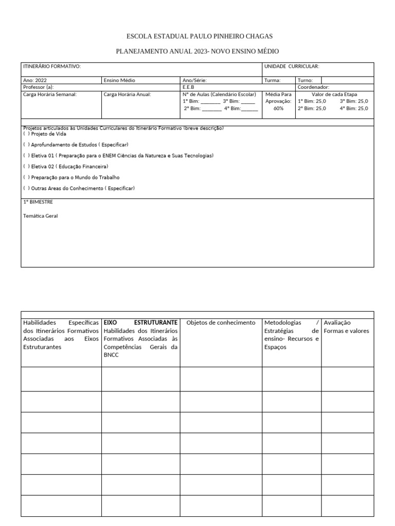 ITINERÁRIO PLANEJAMENTO ANUAL - SEE 2023 Modelo em Branco | PDF | BIM