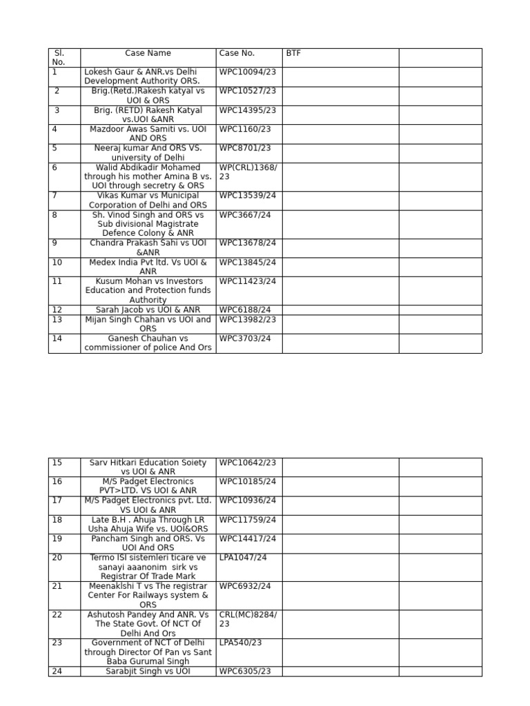 Slip of Bills After 15 September | PDF